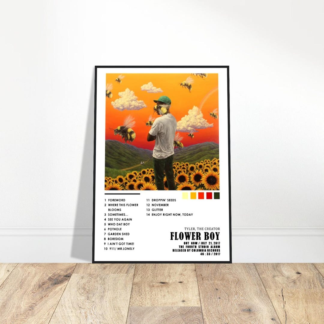 Custom Album Cover Wall Art - Iconic Music Prints for Home Decor - Etsy