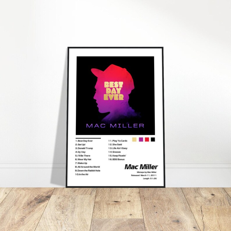 Custom Album Cover Wall Art - Iconic Music Prints for Home Decor - Etsy