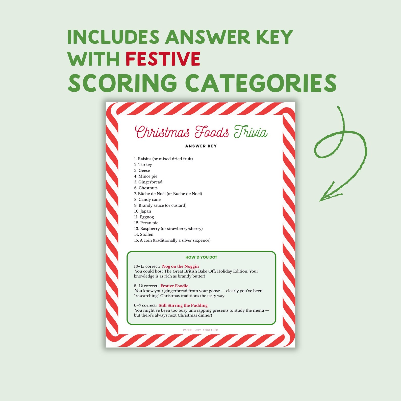 Christmas Foods Trivia Game | Christmas Party Game | Holiday Food Quiz ...