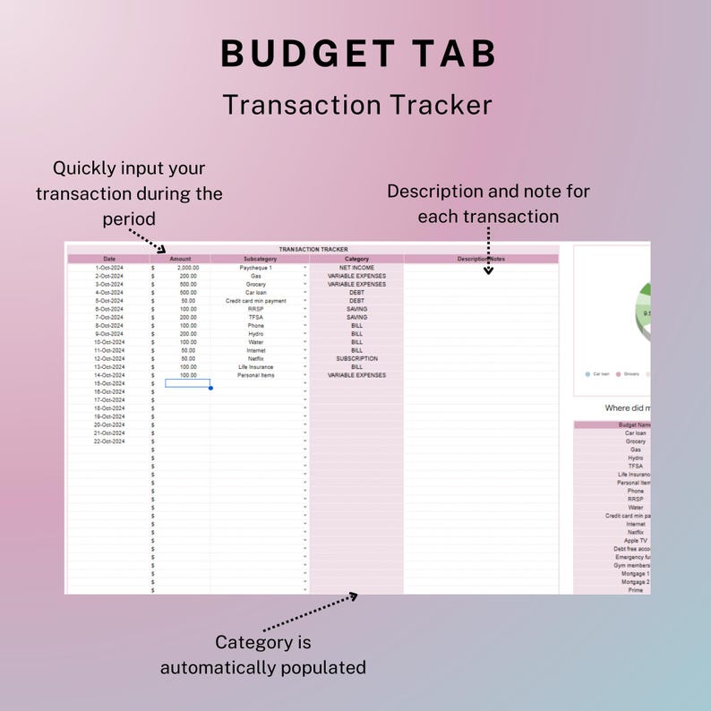 Paycheck Budget Google Sheets Template for Monthly Weekly Biweekly Semi Monthly Budgeting ...