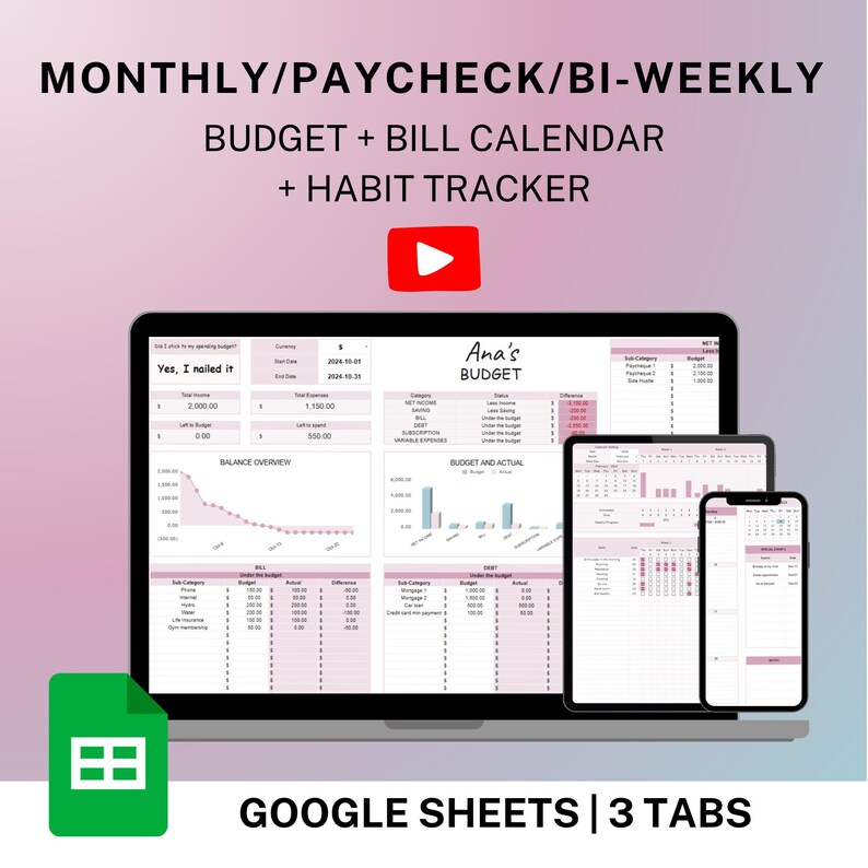 Paycheck Budget Google Sheets Template for Monthly Weekly Biweekly Semi ...