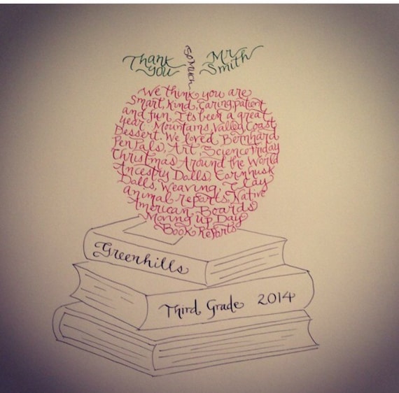 Personalized Word Art | Etsy