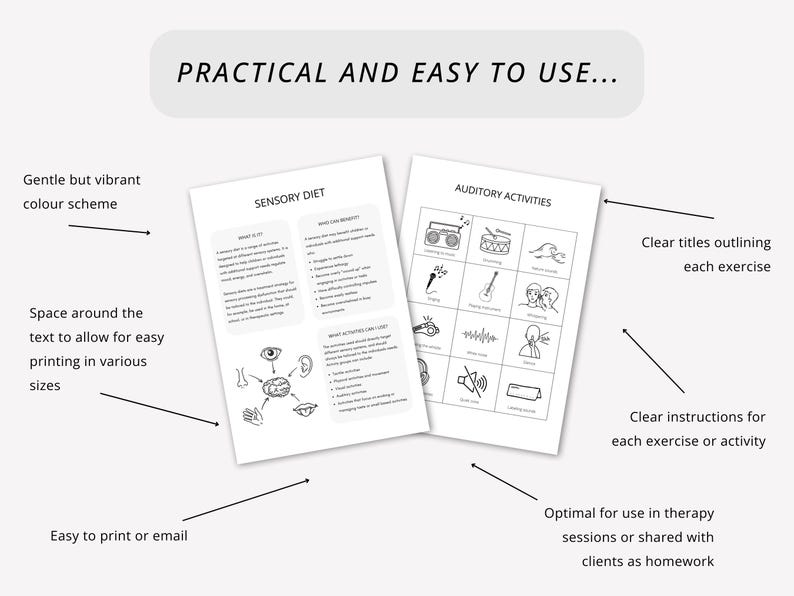 Sensory Diet Template for Parents and Educators Creating Sensory Diet ...