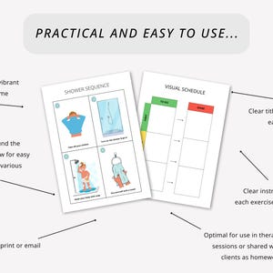 Shower Sequence and Personal Hygiene Cards for Allied Health ...