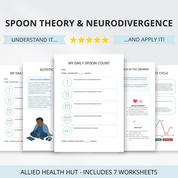 Spoon Theory - Etsy