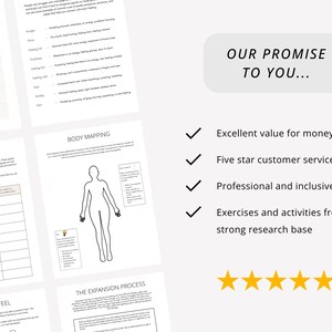 Emotional Regulation and Body Mapping Worksheets for Interoception, the ...