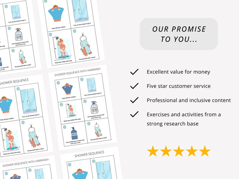 Shower Sequence Visual Learning Cards for Children and Provide Autism Support With Daily Hygiene ...