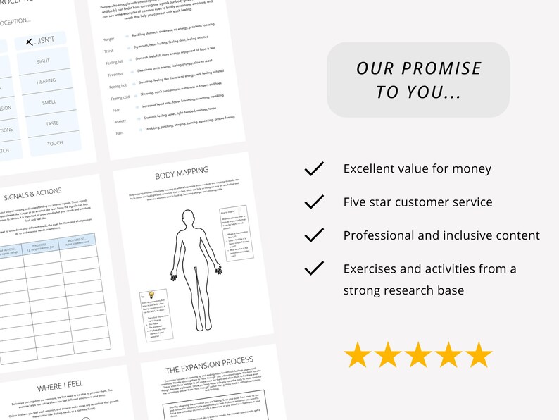 Body Mapping Interoception Worksheets for Managing and Understanding ...