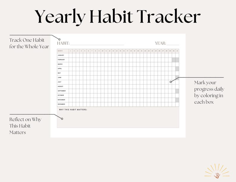 Printable Yearly Habit Tracker | A4 Minimalist Habit Planner | Self ...