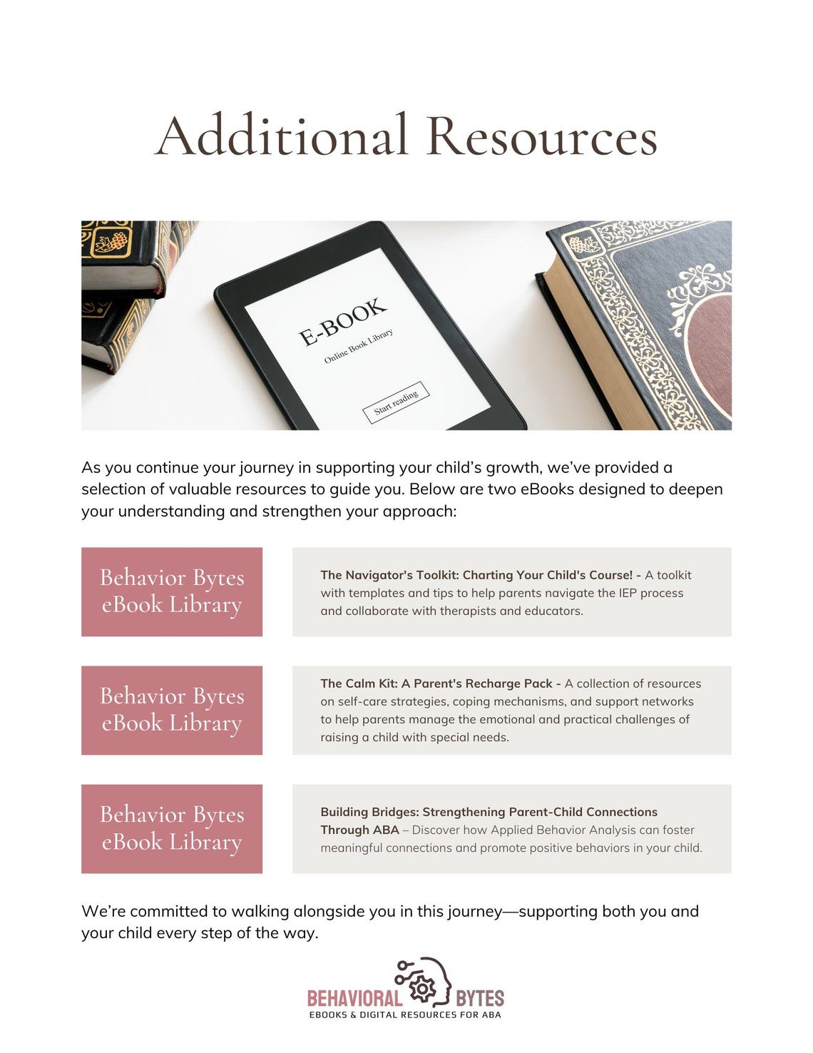 Intraverbal IQ (aligned With ABLLS -R, Section D) - Etsy