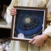 Solar System Frame Painting, Handmade Wall Hanging Decor, DIY Gifts ...