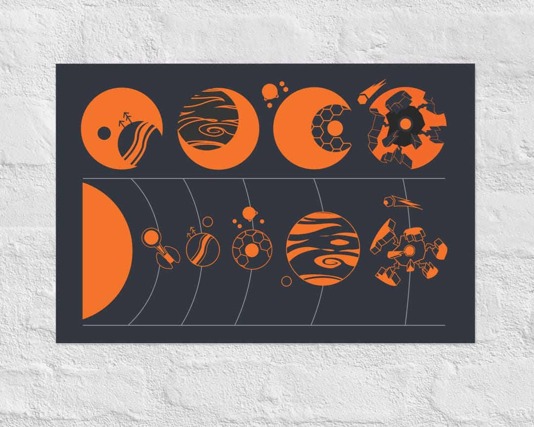 Outer Wilds Planetary Map With Eclipse - Matte Poster - Etsy