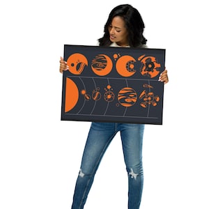 Outer Wilds Planetary Map With Eclipse - Matte Poster - Etsy