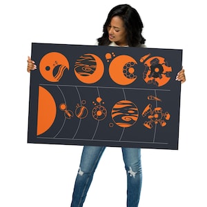 Outer Wilds Planetary Map With Eclipse - Matte Poster - Etsy