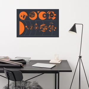 Outer Wilds Planetary Map With Eclipse - Matte Poster - Etsy