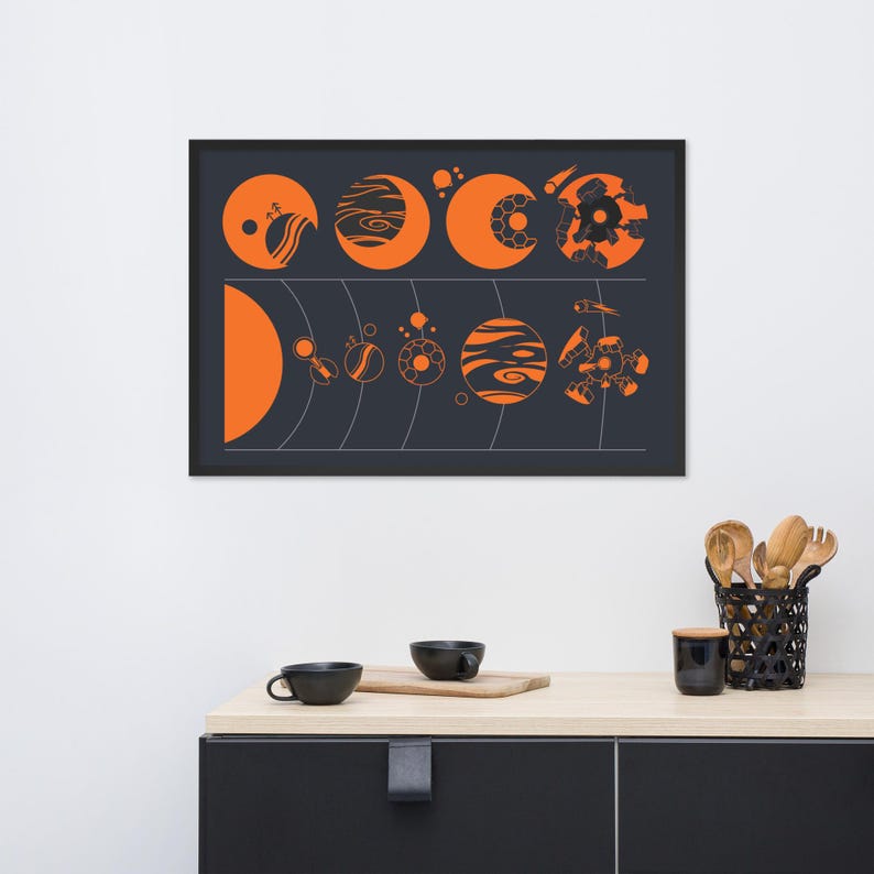 Outer Wilds Planetary Map With Eclipse - Framed Matte Print - Etsy