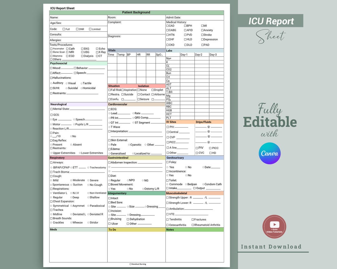 Editable ICU Nurse Report Sheet Med Surg, Nursing Report Sheet Nurse ...