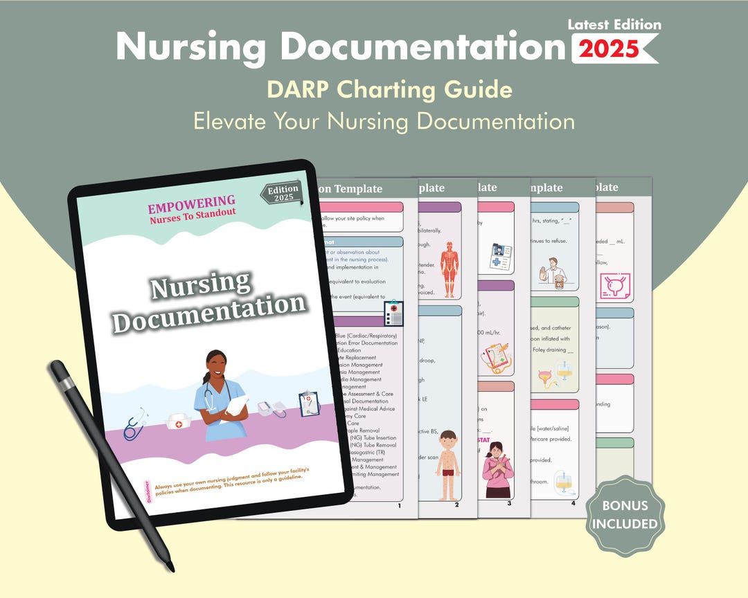 Nursing Documentation Template | Nurse Documentation Guide for New Grad ...