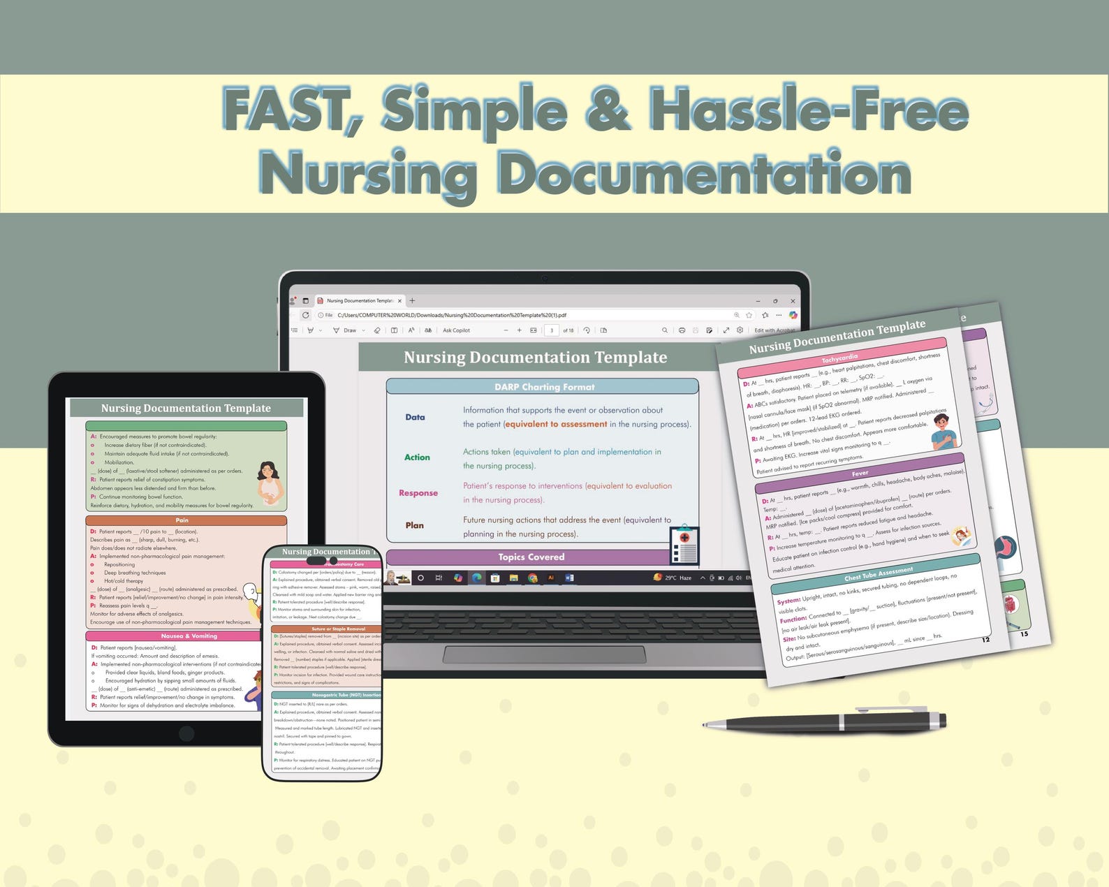 Nursing Documentation Template | Nurse Documentation Guide for New Grad ...