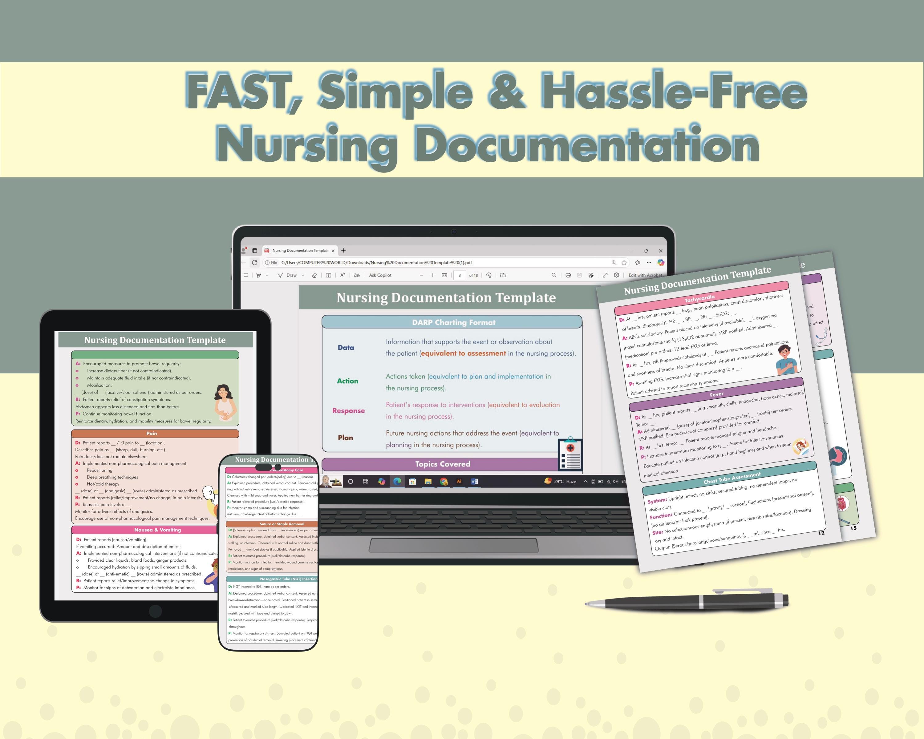 Nursing Documentation Template | Nurse Documentation Guide for New Grad ...