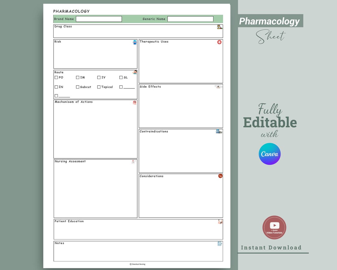 Editable Nursing Pharmacology Template, Pharmacology Study Template ...
