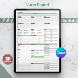 Editable Nurse Report Sheet | Printable, Digital | Nurse Brain Sheet, Single Patient Reporting ...
