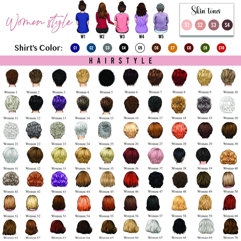 Custom Family Portrait With Dog and Cat Christmas Ornament • Parents ...