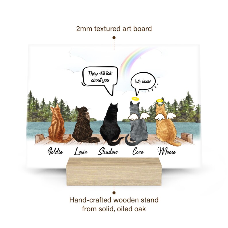Custom Family Portrait With Cats Family With Kids Frame Couple With Cat ...