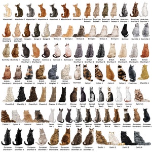 Custom Cat Portrait Digital File Print Memorial Wall Art Personalized ...