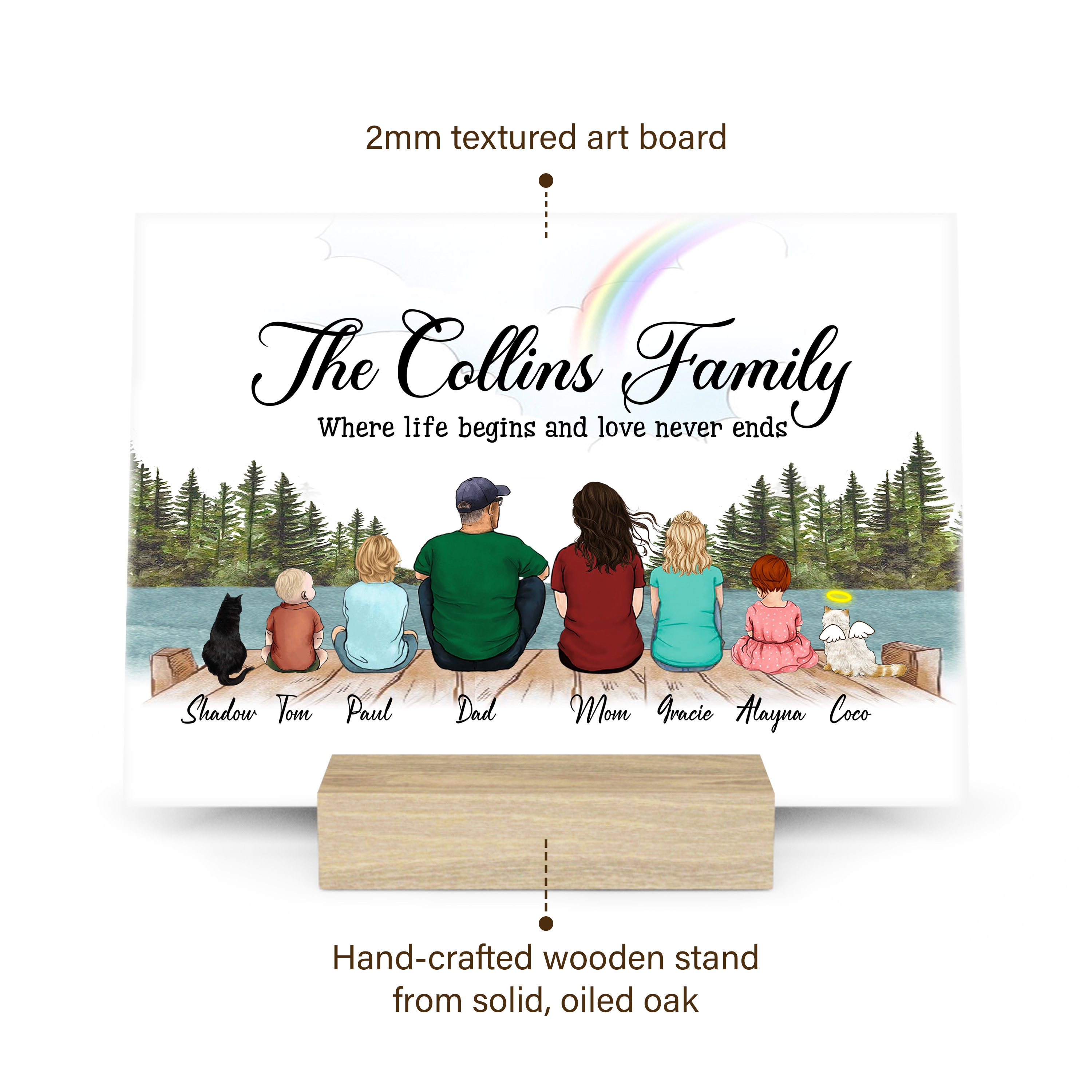 Custom Family Portrait With Cats Family With Kids Frame Couple With Cat ...