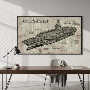 Nimitz Class Aircraft Carrier – Blueprint / Technical Sketch - Etsy