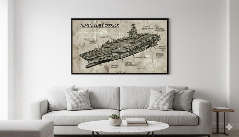 Nimitz Class Aircraft Carrier – Blueprint / Technical Sketch - Etsy