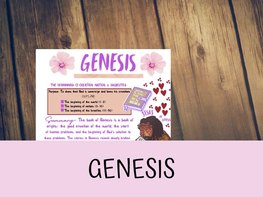 Genesis Printables - Etsy
