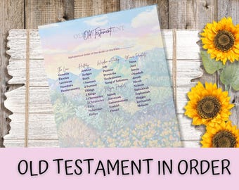 Book of Jeremiah Made Simple Printable - Old Testament Made Simple ...