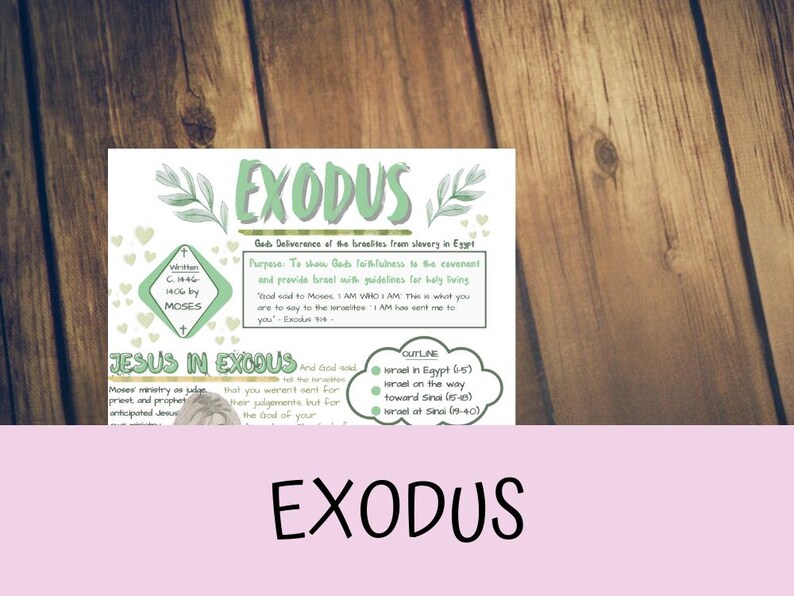 Exodus Printables - Etsy