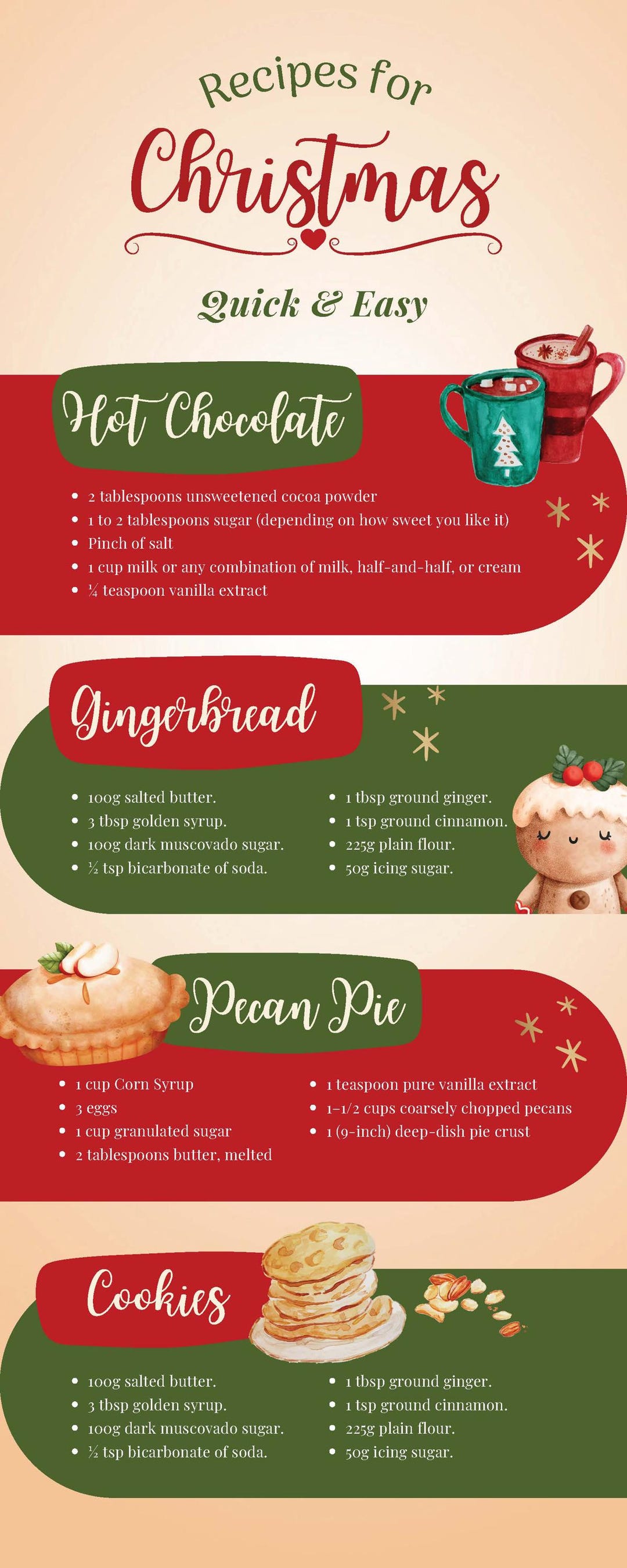 Printable Christmas Recipe Cards – Hot Cocoa, Gingerbread, Pecan Pie ...