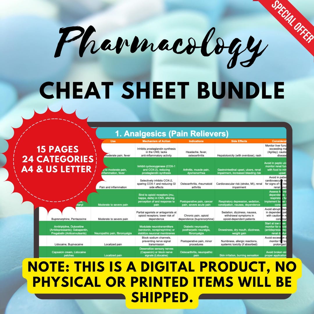 Pharmacology Cheat Sheet Bundle for Nursing Students | Nursing School ...