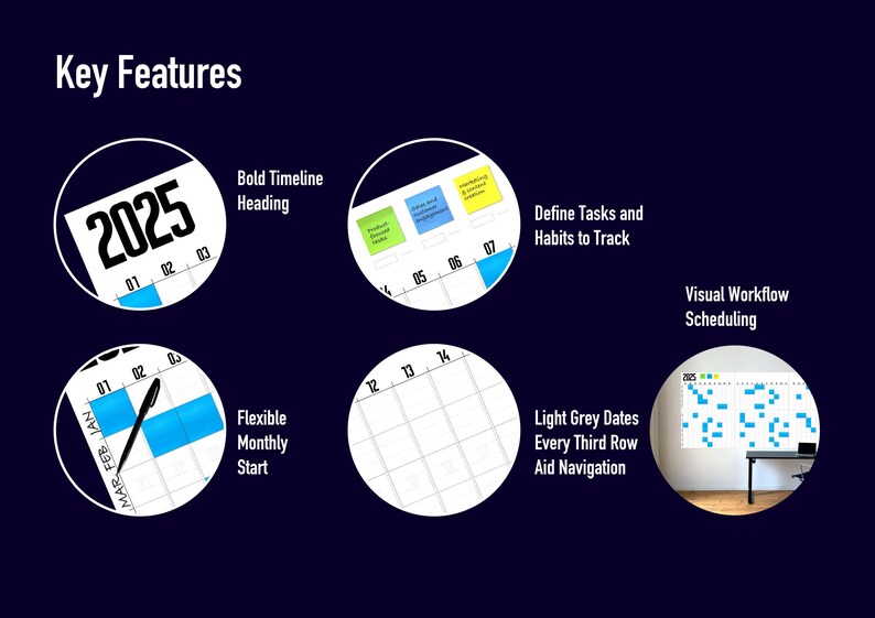 Printable Sticky Note Wall Planner | Extra Large 2025 Calendar for ...