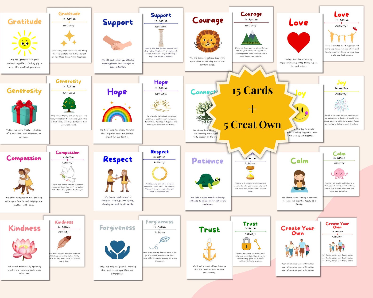 Custom Family Affirmation Cards Printable, Editable in Canva Positive ...