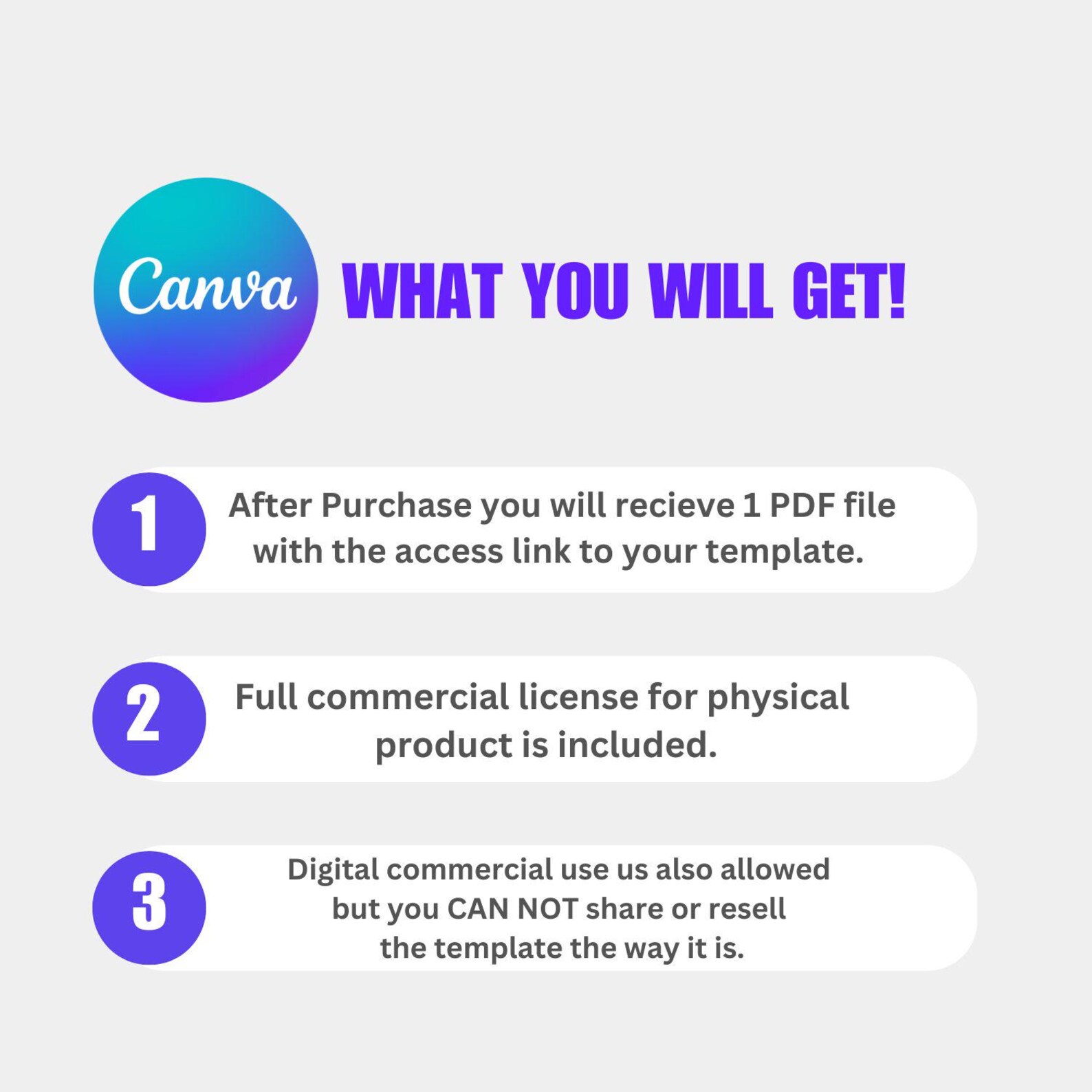 Custom Album Cover Poster Canva Template | Editable Digital Music ...
