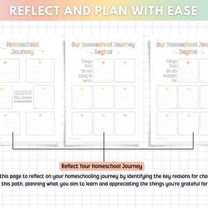 Printable Homeschool Journey Reflection Template, Digital Planner for ...