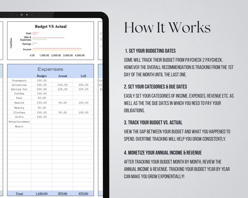 Beginner Friendly Budget Planner | Google Sheet Template, Budget ...