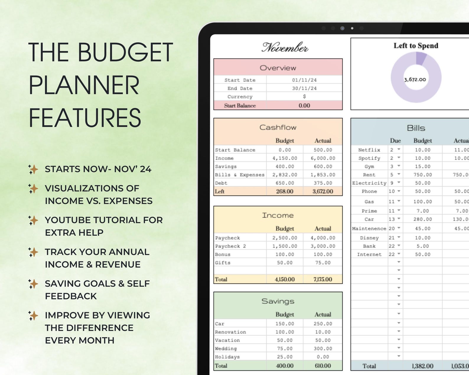 Beginner Friendly Budget Planner Google Sheet Template, Budget Template ...