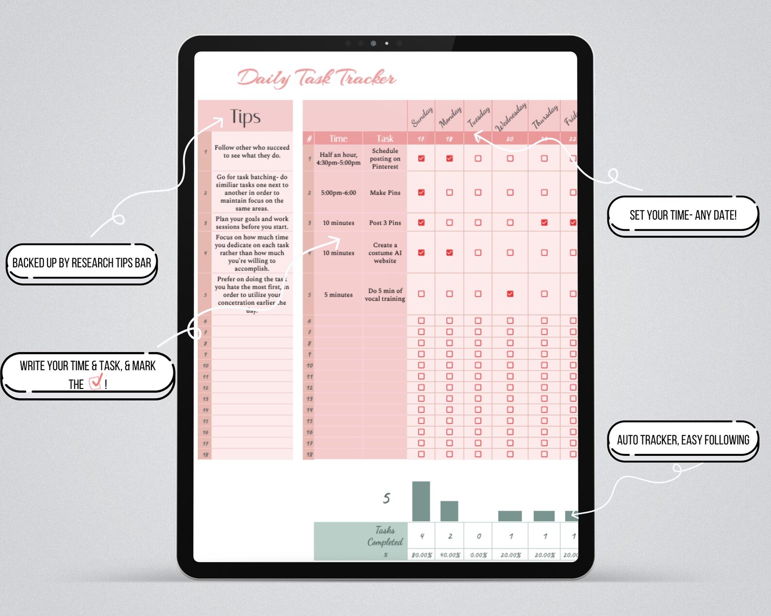 Daily Task Tracker | Google Sheet Template | Task Planner, ADHD Tracker ...