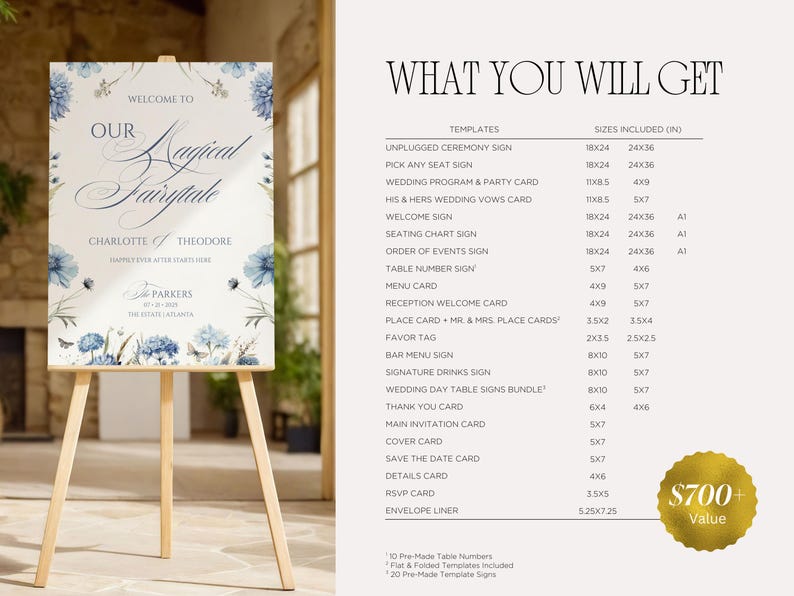 Wedding Bundle, Ceremony and Reception Signs, Blue Floral Garden Theme ...