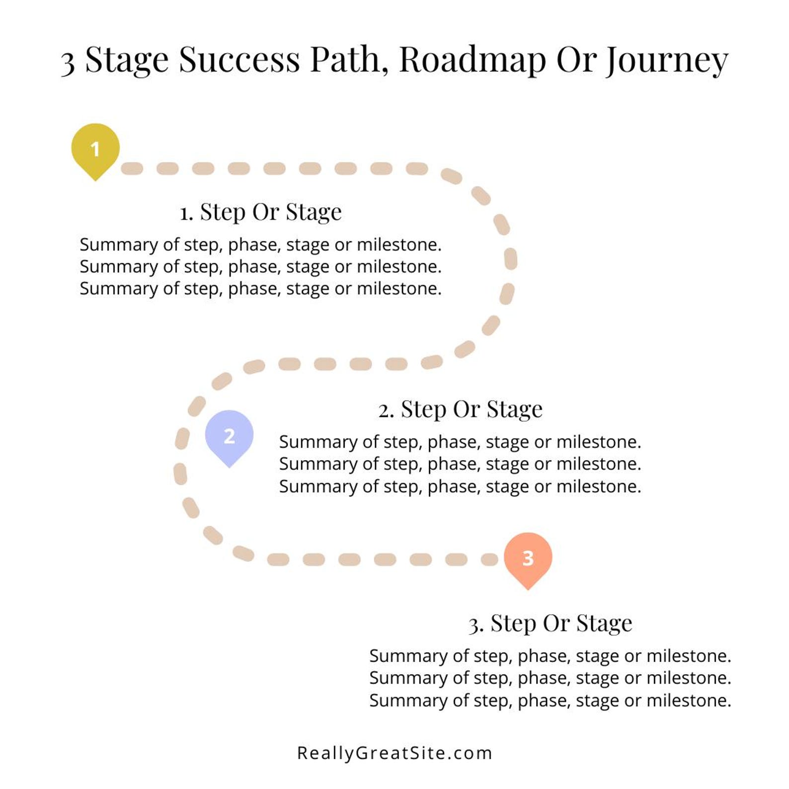 Business Chart Template,goal Setting Roadmap,process Diagram Template ...