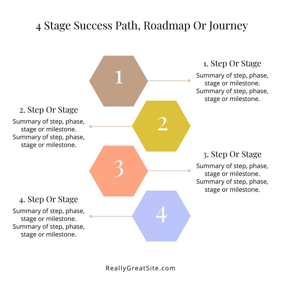 Business Chart Template,goal Setting Roadmap,process Diagram Template ...