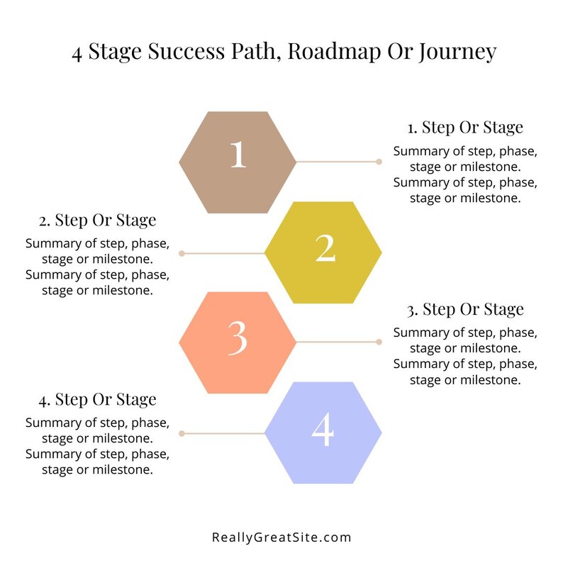 Business Chart Template,goal Setting Roadmap,process Diagram Template ...
