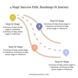 Business Chart Template,goal Setting Roadmap,process Diagram Template ...