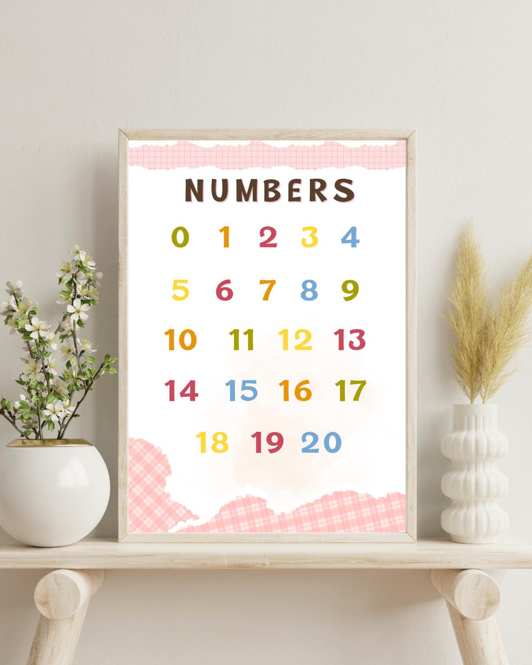 Numbers Poster for School Numbers Poster for Kids Education Poster ...